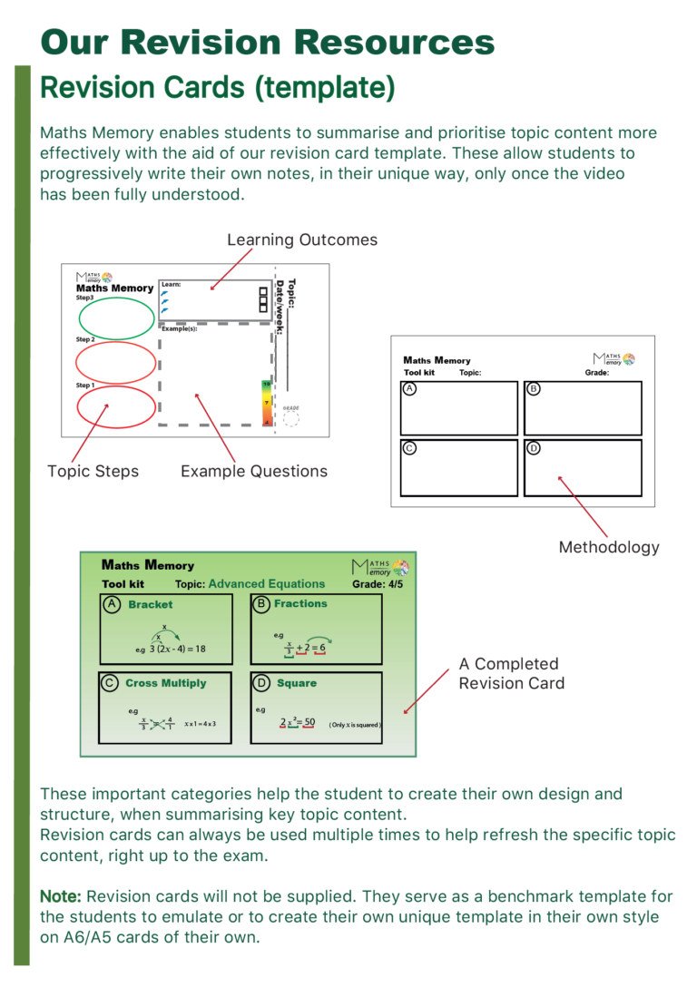 Revision Cards – Maths Memory