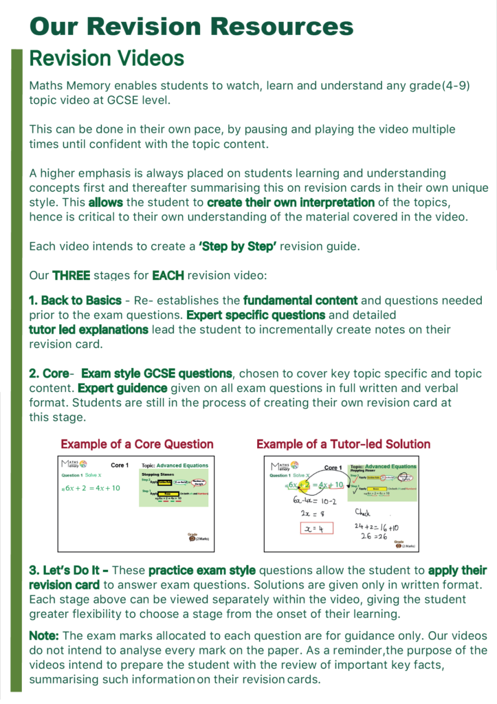 Revision Videos – Maths Memory