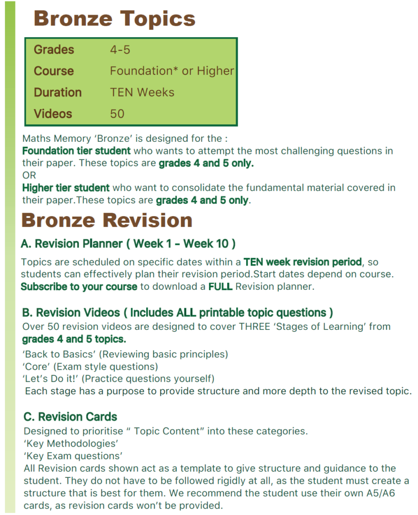 Bronze Topics – Maths Memory