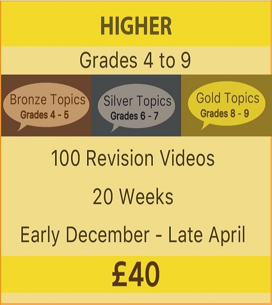 Home-Test – Maths Memory